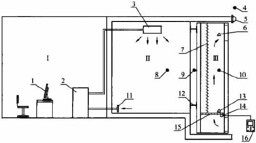 『JGJ T324-2014』建筑幕墙工程检测方法标准-CC规范网