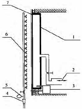 『JGJ T324-2014』建筑幕墙工程检测方法标准-CC规范网
