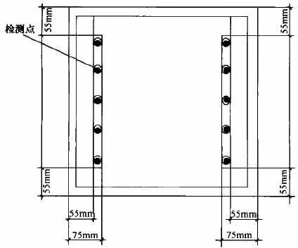 『JGJ T324-2014』建筑幕墙工程检测方法标准-CC规范网