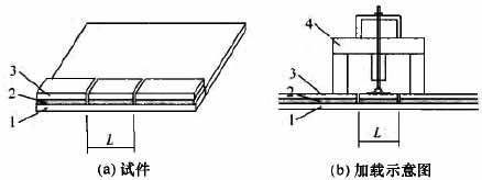 『JGJ T324-2014』建筑幕墙工程检测方法标准-CC规范网