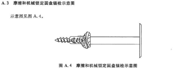『JG T366-2012』外墙保温用锚栓-CC规范网