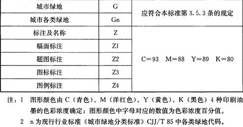 『CJJ T67-2015』风景园林制图标准-CC规范网